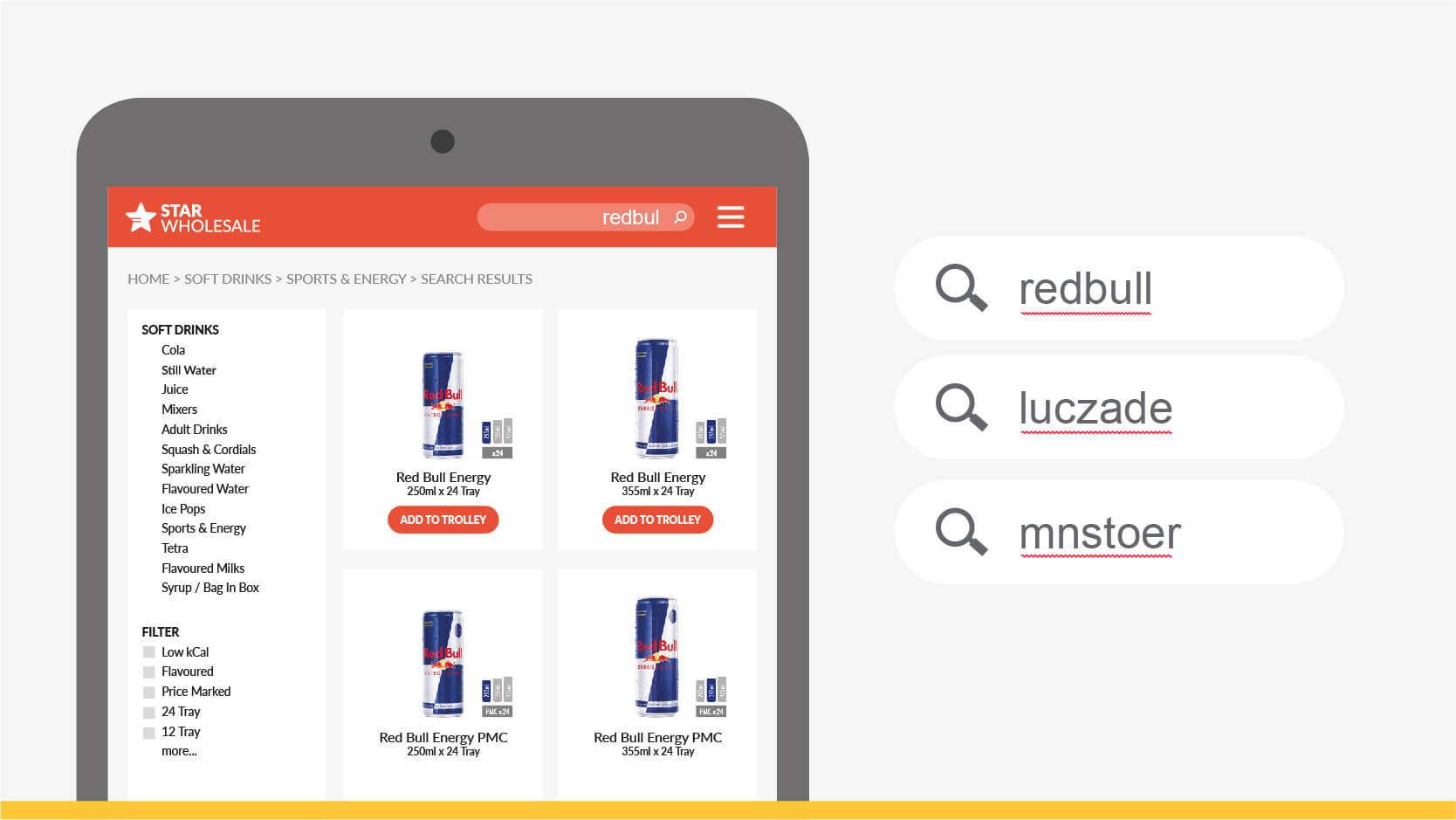 How can you optimise search so people can find what they’re after ...